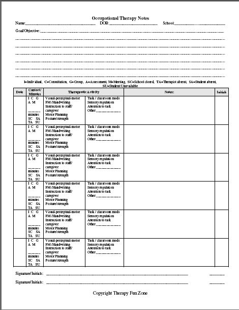 Occupational Therapy Home Evaluation Template