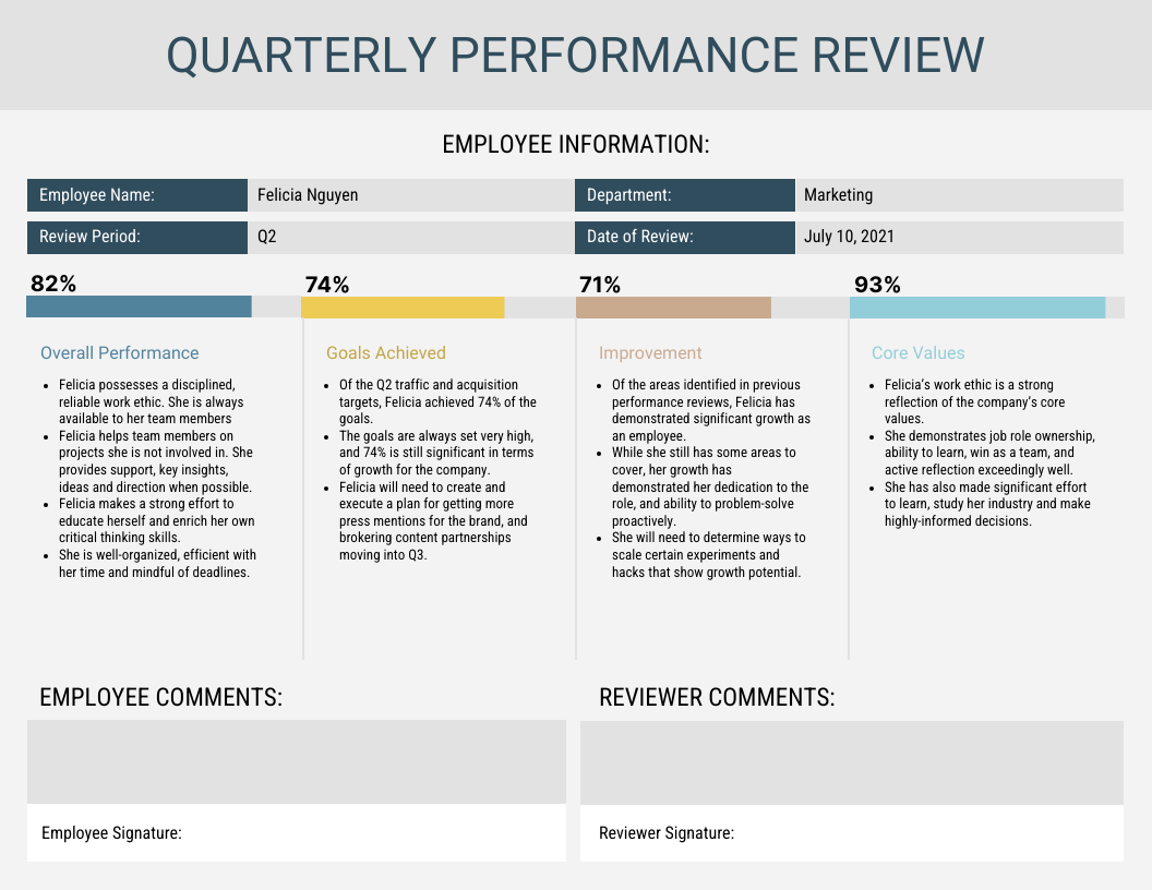 Quarterly Employee Evaluation Template