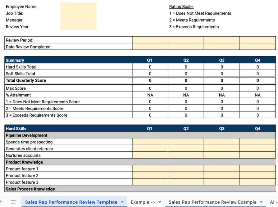 Sales Rep Performance Evaluation Template