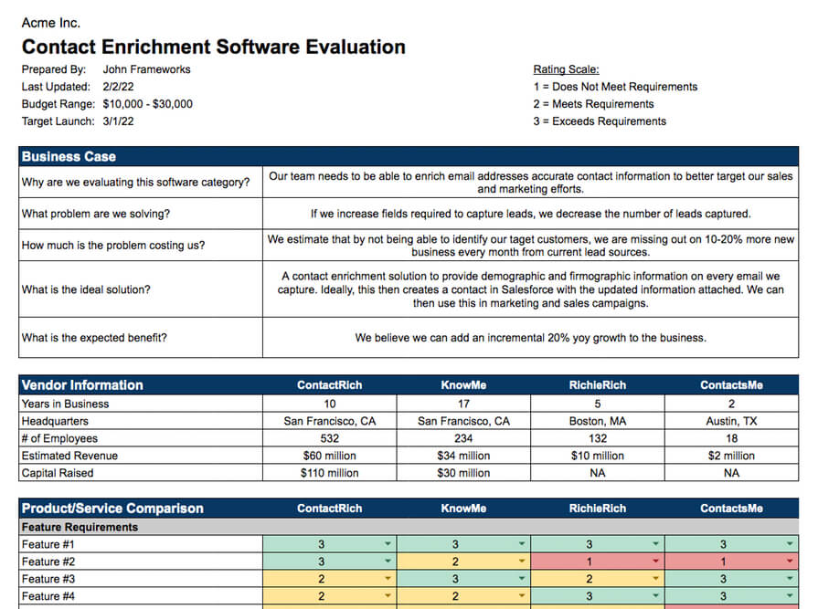 Scorecard Software Evaluation Template
