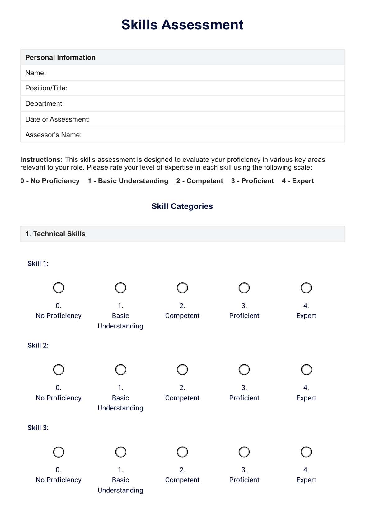 Technical Skills Evaluation Template