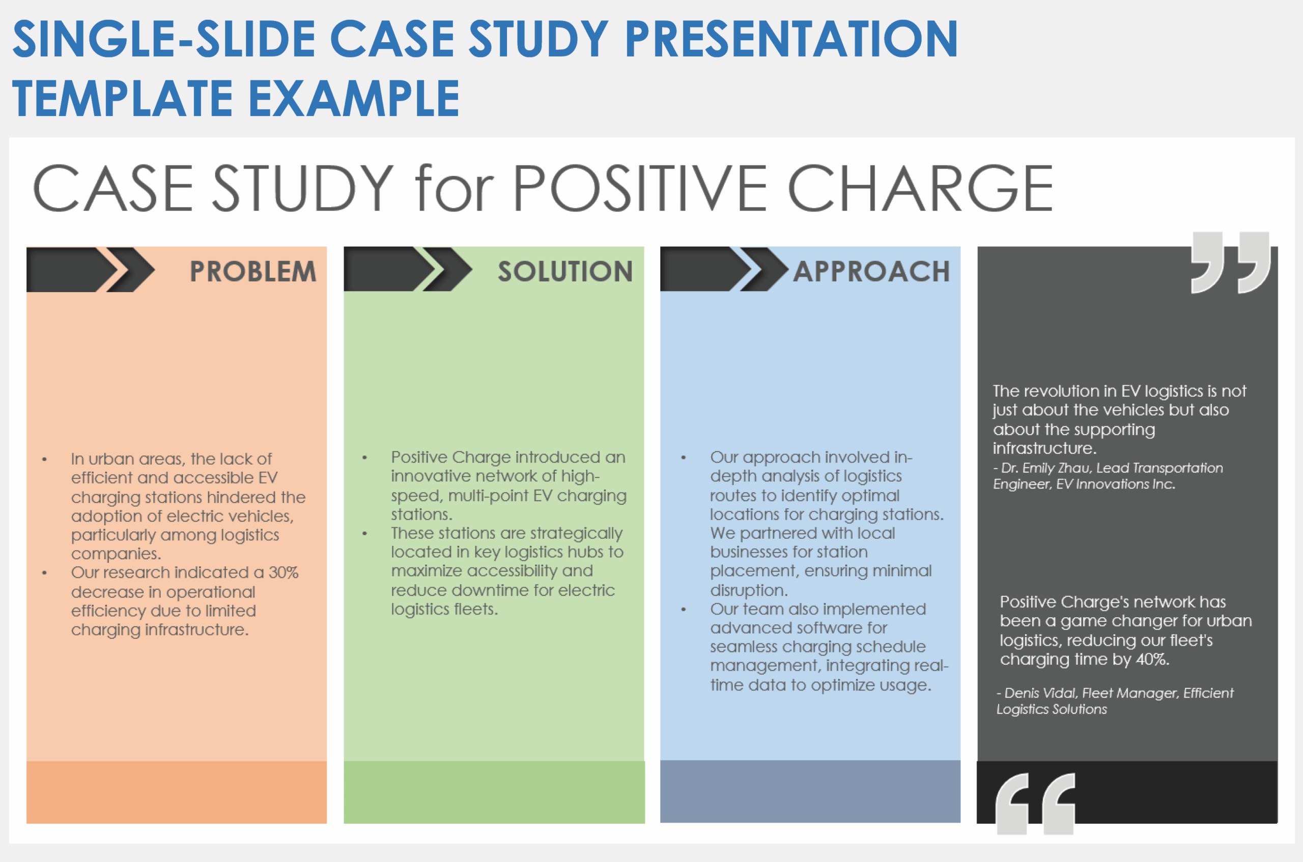 Case Study Brief Template