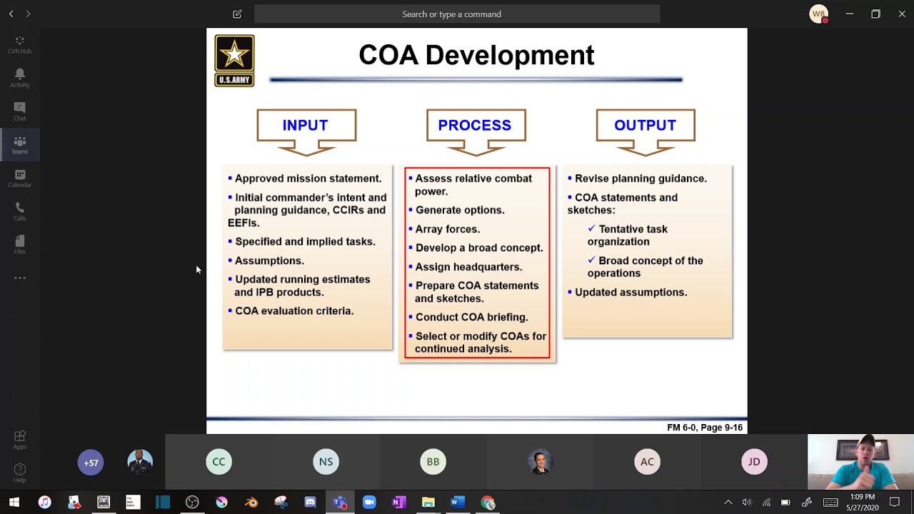 Coa Development Brief Template
